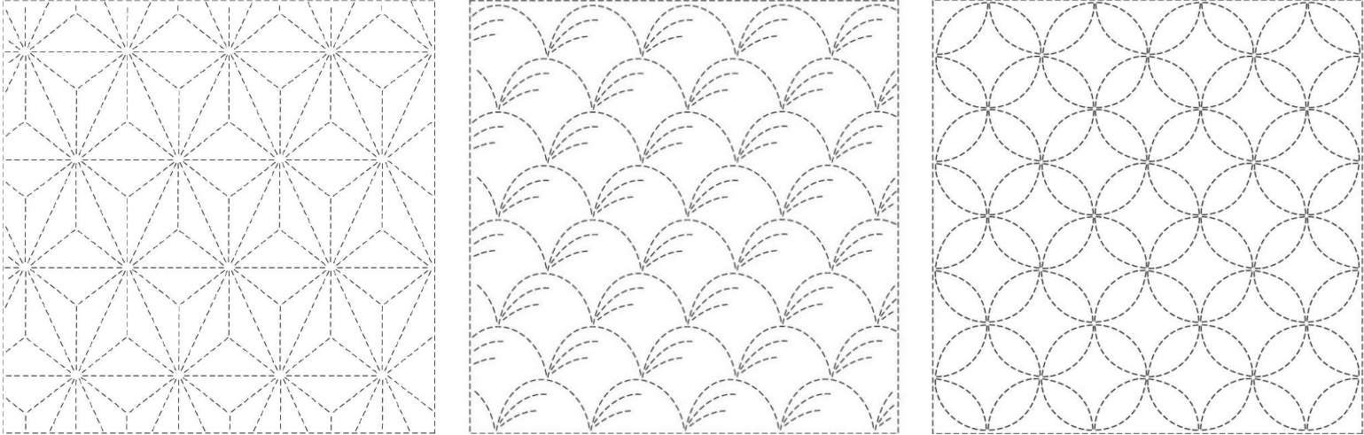 Little Stabs, a bit of SASHIKO History - Affordable Kind Craft